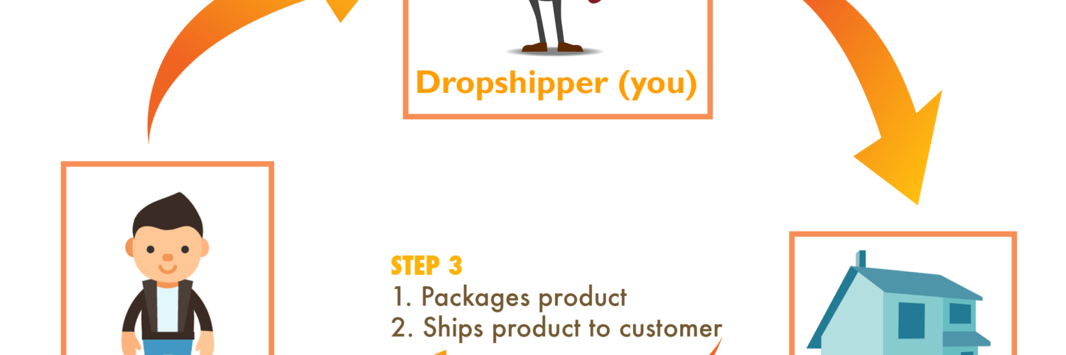 How Do You Drop A Client 