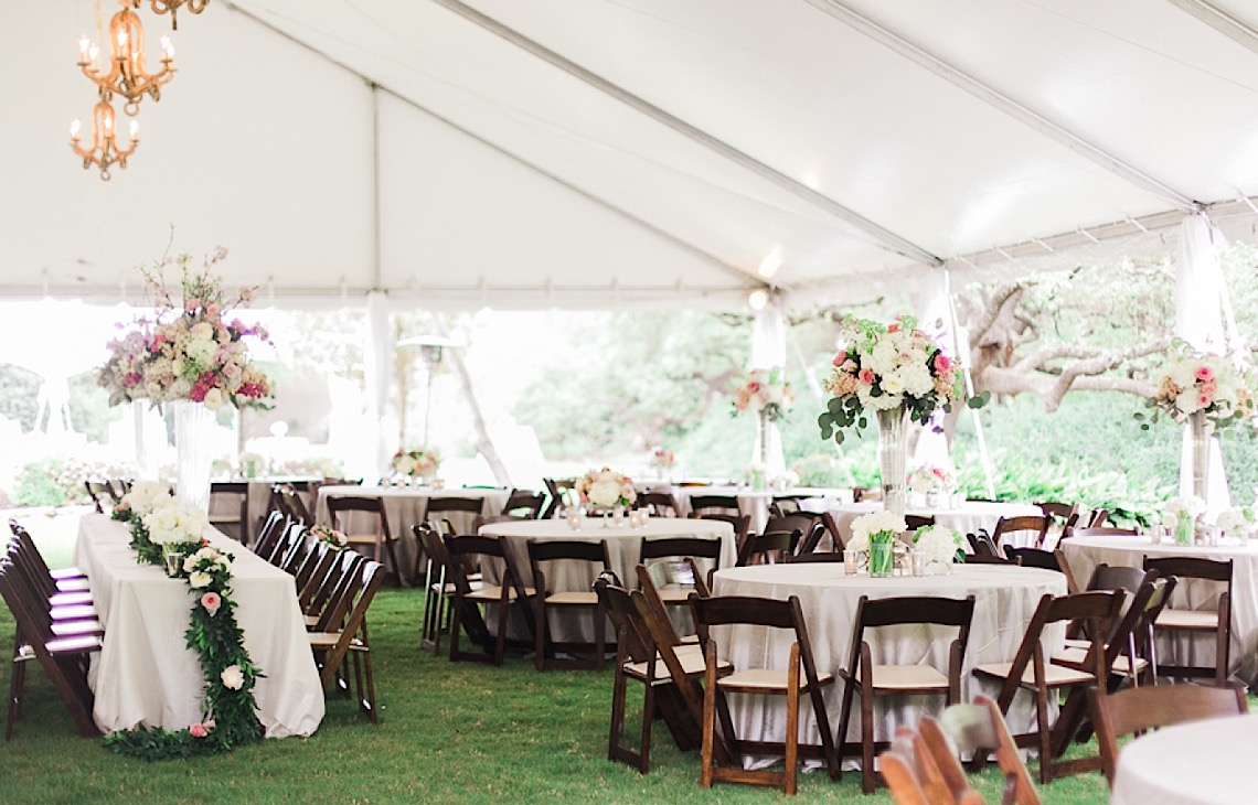 How Far In Advance Do You Start Planning A Wedding 