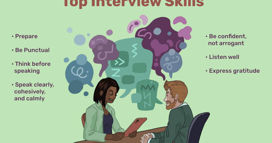 What Are Your Skills In An Interview 
