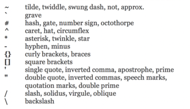 What is the & sign called in English?