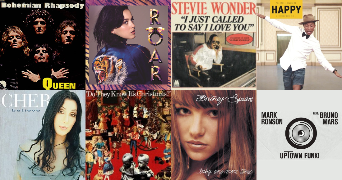 Who Has The Most Number 1 Dance Hits who-has-the-most-number-1-dance-hits