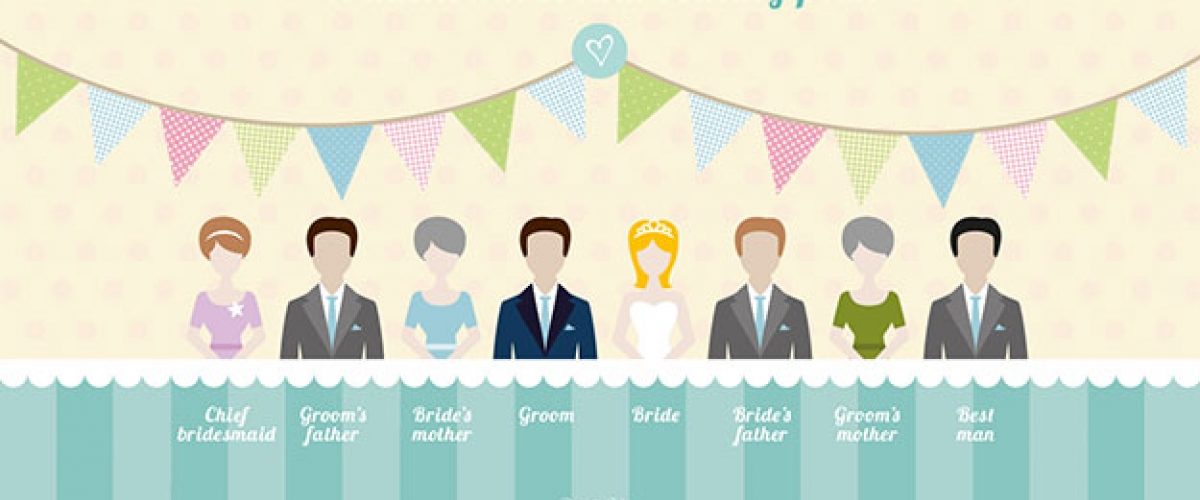Who Sits At The Top Table In A Wedding 